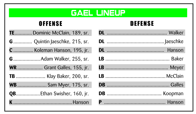 St. Edmond still in the running for first-round home bid | News, Sports ...